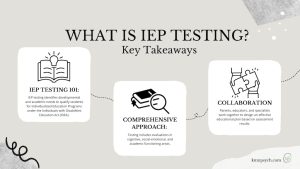 What Is IEP Testing? Individualized Education Plan Explained